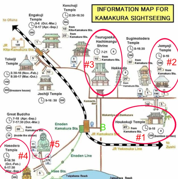 Kamakura • Part 1: Hokokuji, Jomyoji, and Tsurugaoka Hachimangu Temples ...